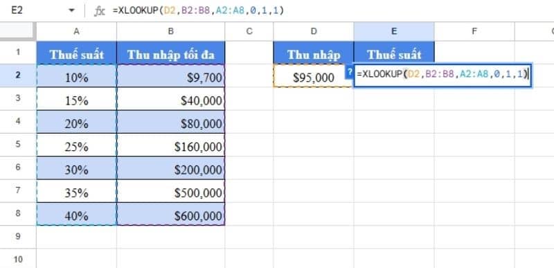 Hàm XLOOKUP trong Excel: Công thức và cách dùng cực đơn giản